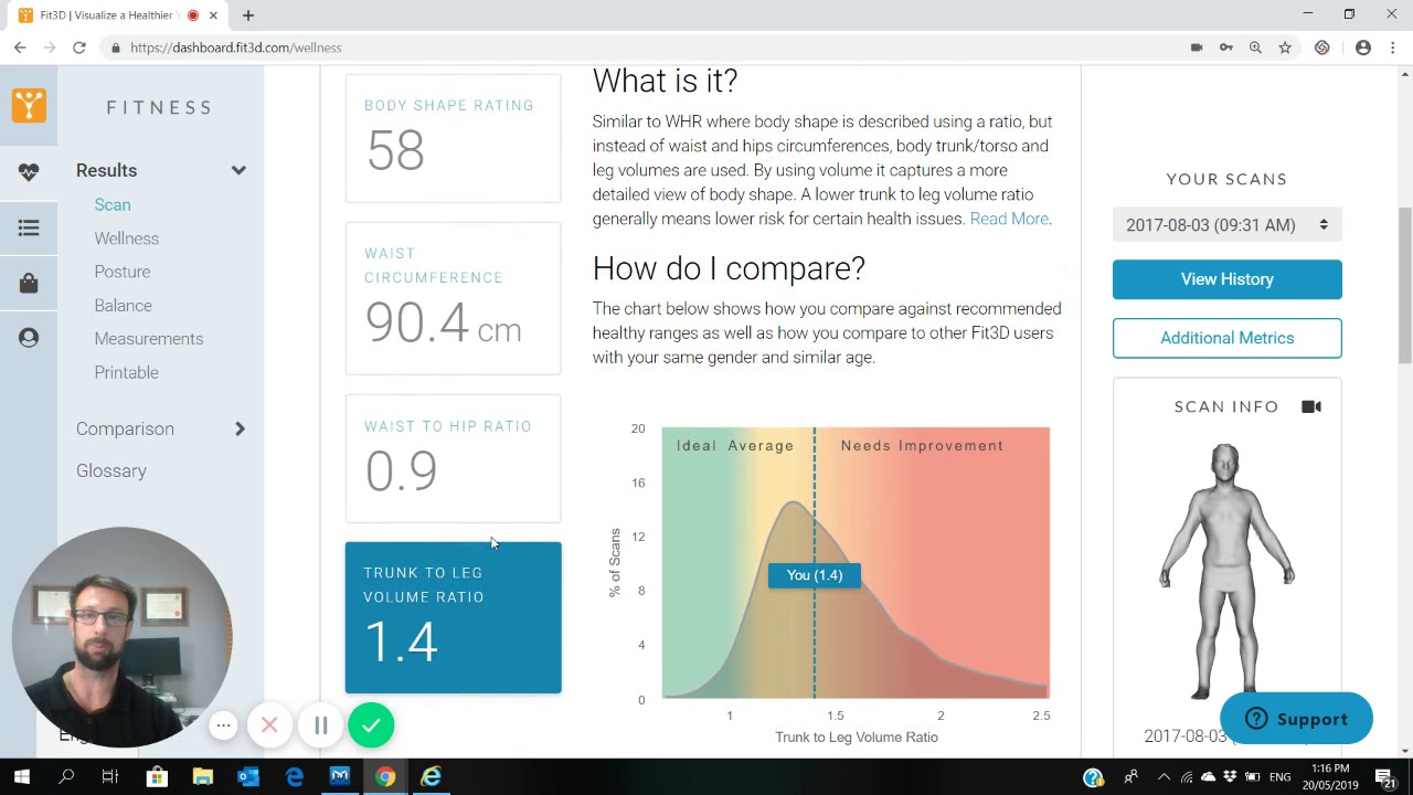How to use your Fit3d Dashboard - YouTube