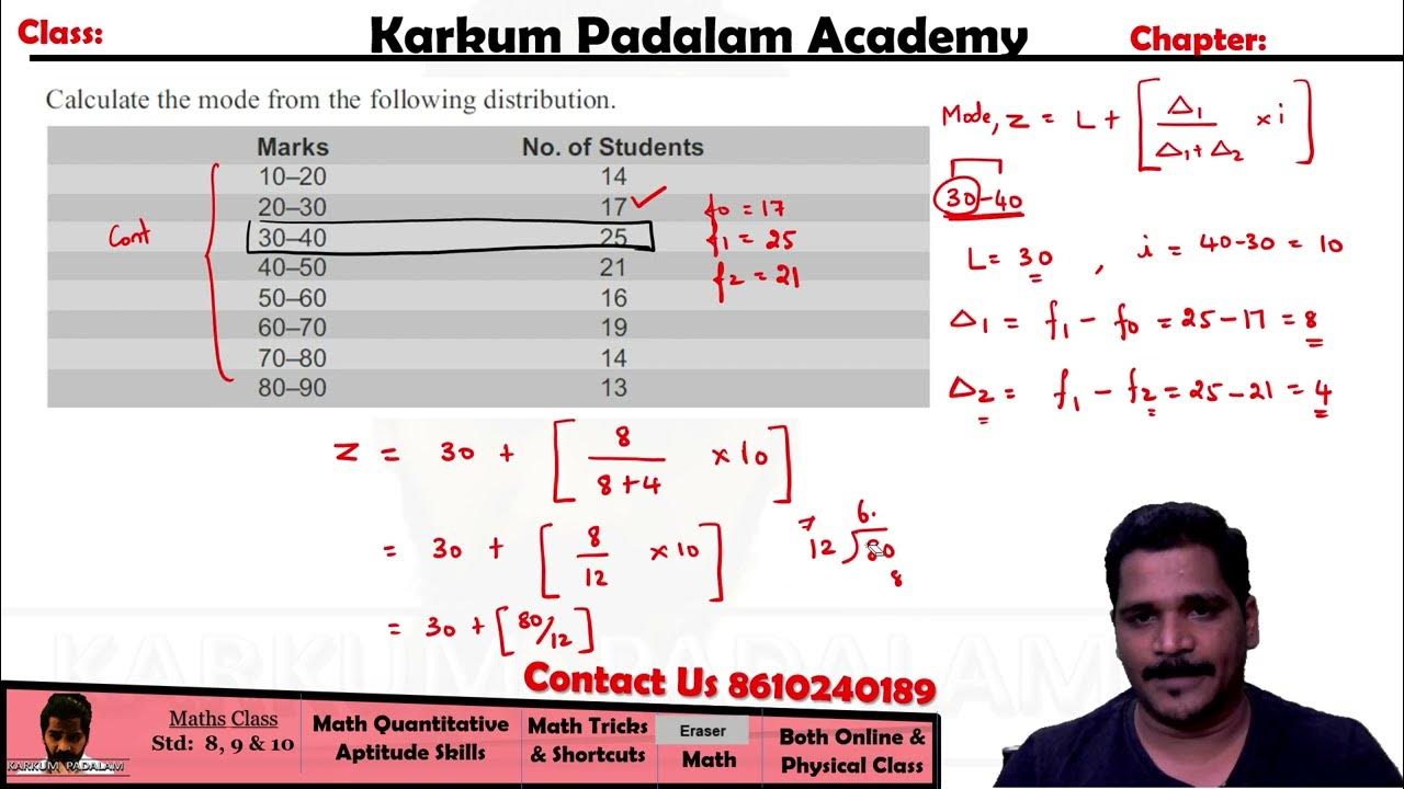 How to calculate Mode - continuous series | Statistics | Measures of Central Tendency | - YouTube