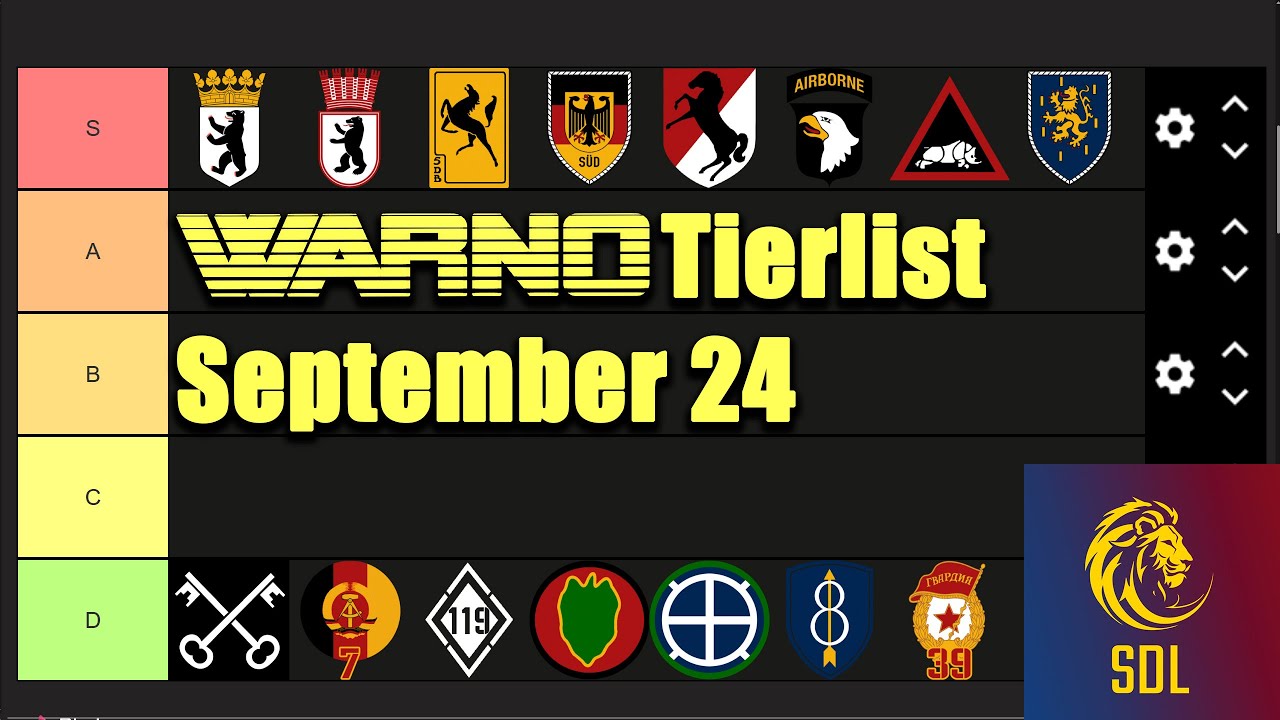 Has Pacts suffering ended? WARNO Tierlist September 2024 - YouTube