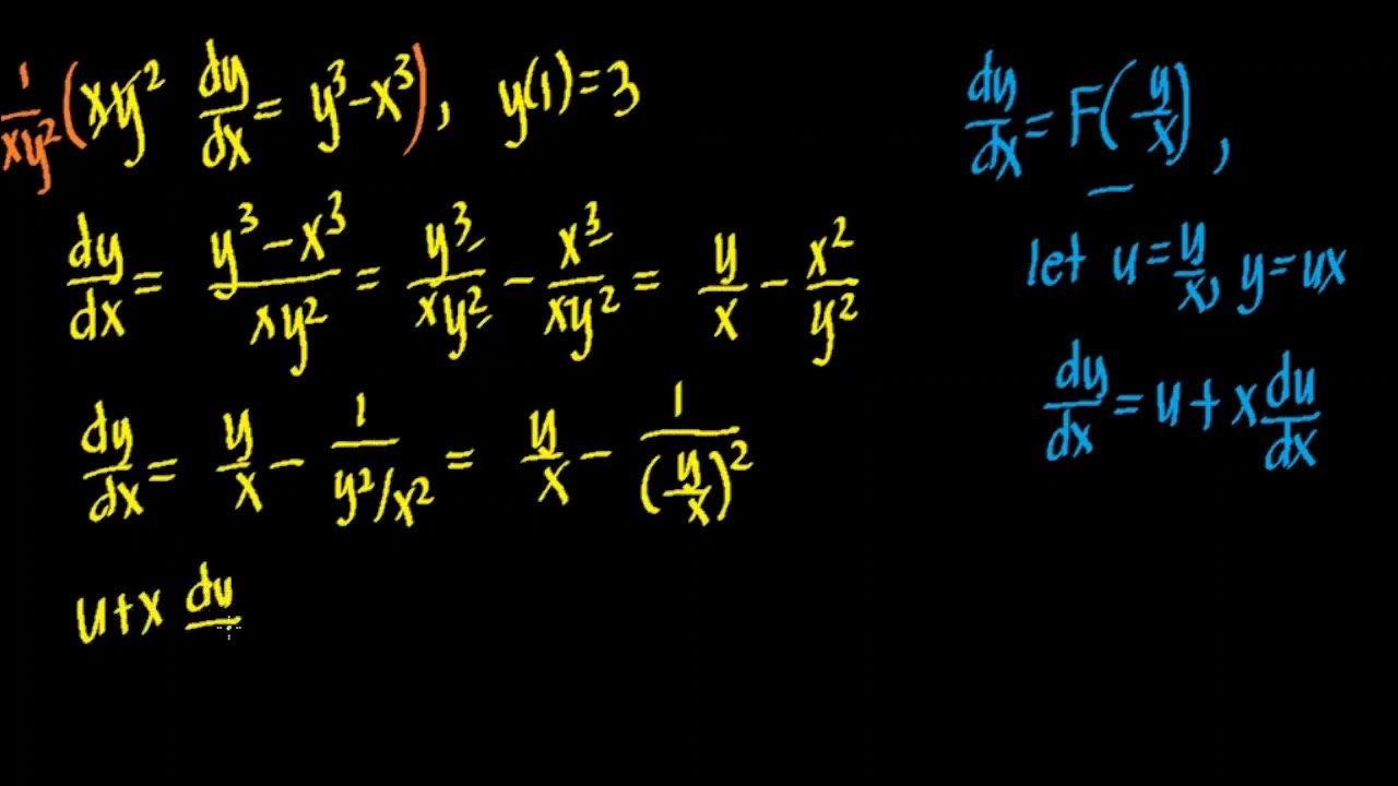 Solving Differential Equation Using Y Ux And X Vy Substitutions Youtube