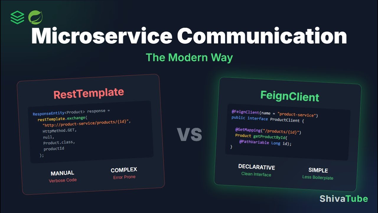 Stop Using RestTemplate! Use FeignClient in Spring Boot (Real-Time ...