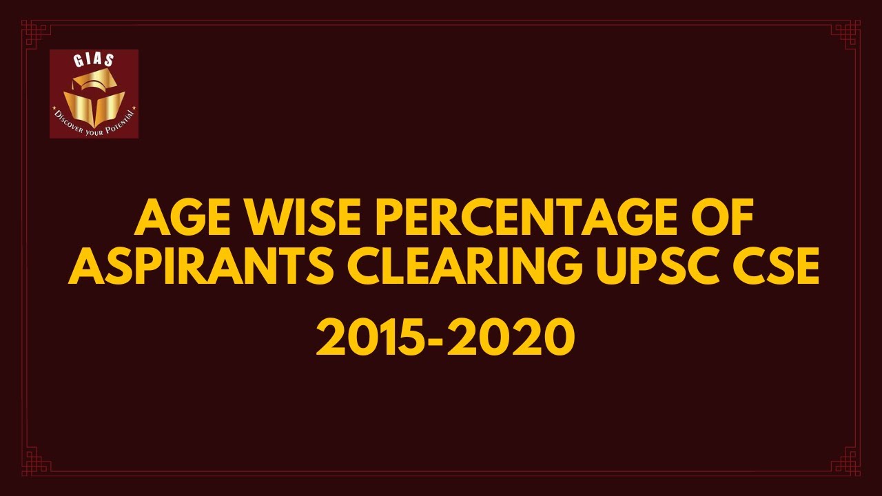 Age wise Aspirants clearing percentage in UPSC CSE from 2015-2020 #upsc ...