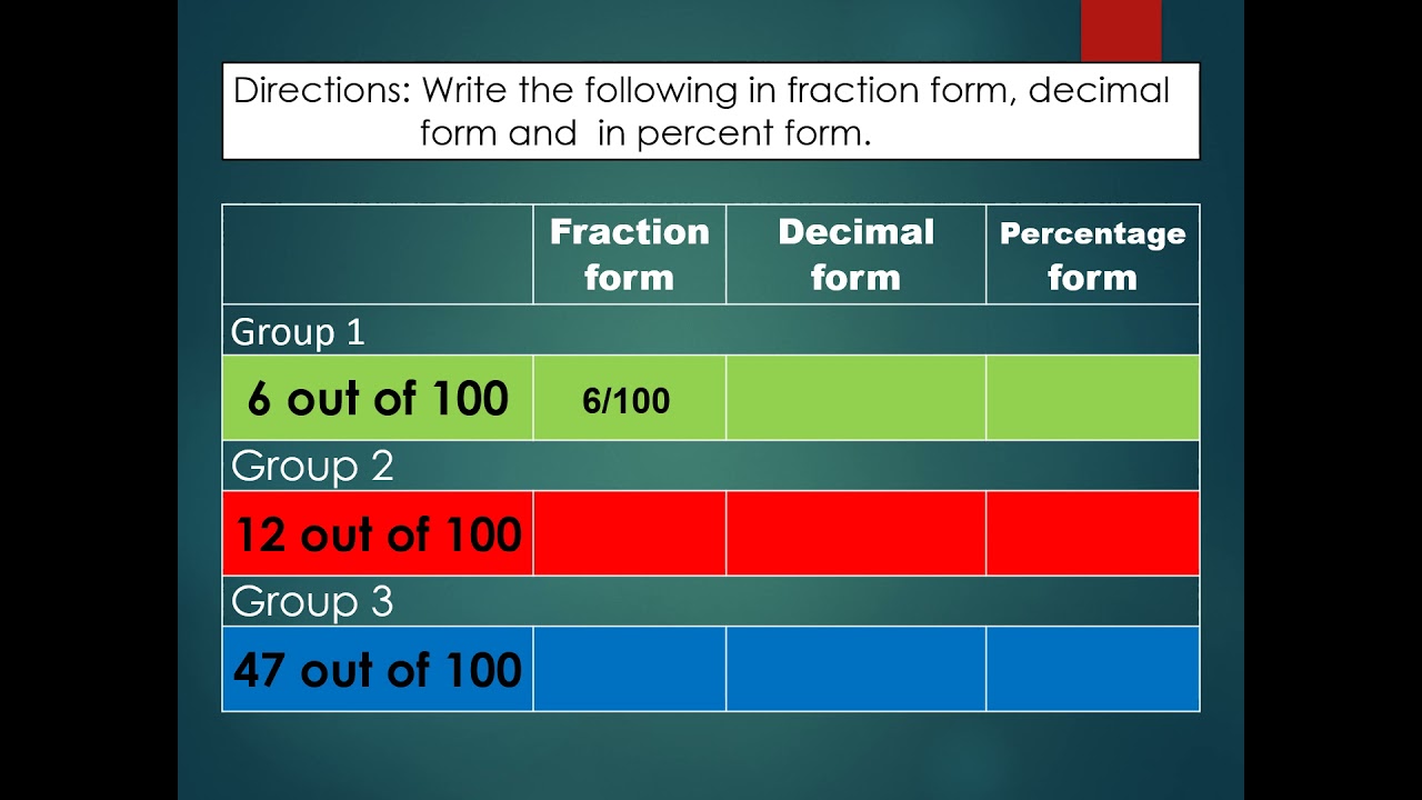 Grade 5- Math, Q3 Identifying Base, Percentage and Rate in a Problem ...