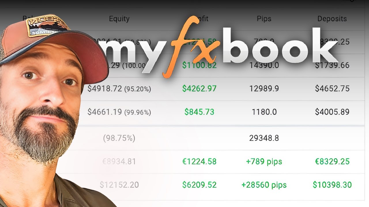 Creo il mio MyFxBook personale! - YouTube