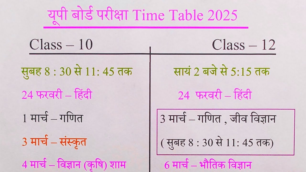 Up board Time table 2025 🔥(Class 10/12) ,/up board ने जारी किया Time ...