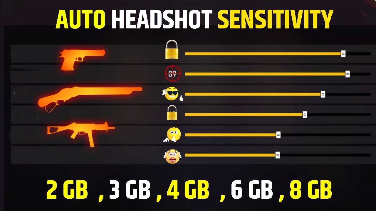 New Auto Headshot Sensitivity For All Guns | Headshot Sensitivity Free ...