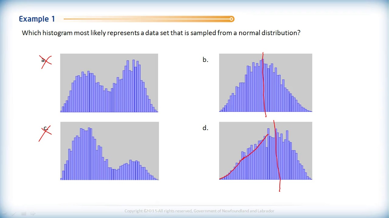 Math 2201 - Ch.5 Sec.5.4 - The Normal Distribution - Review Questions ...