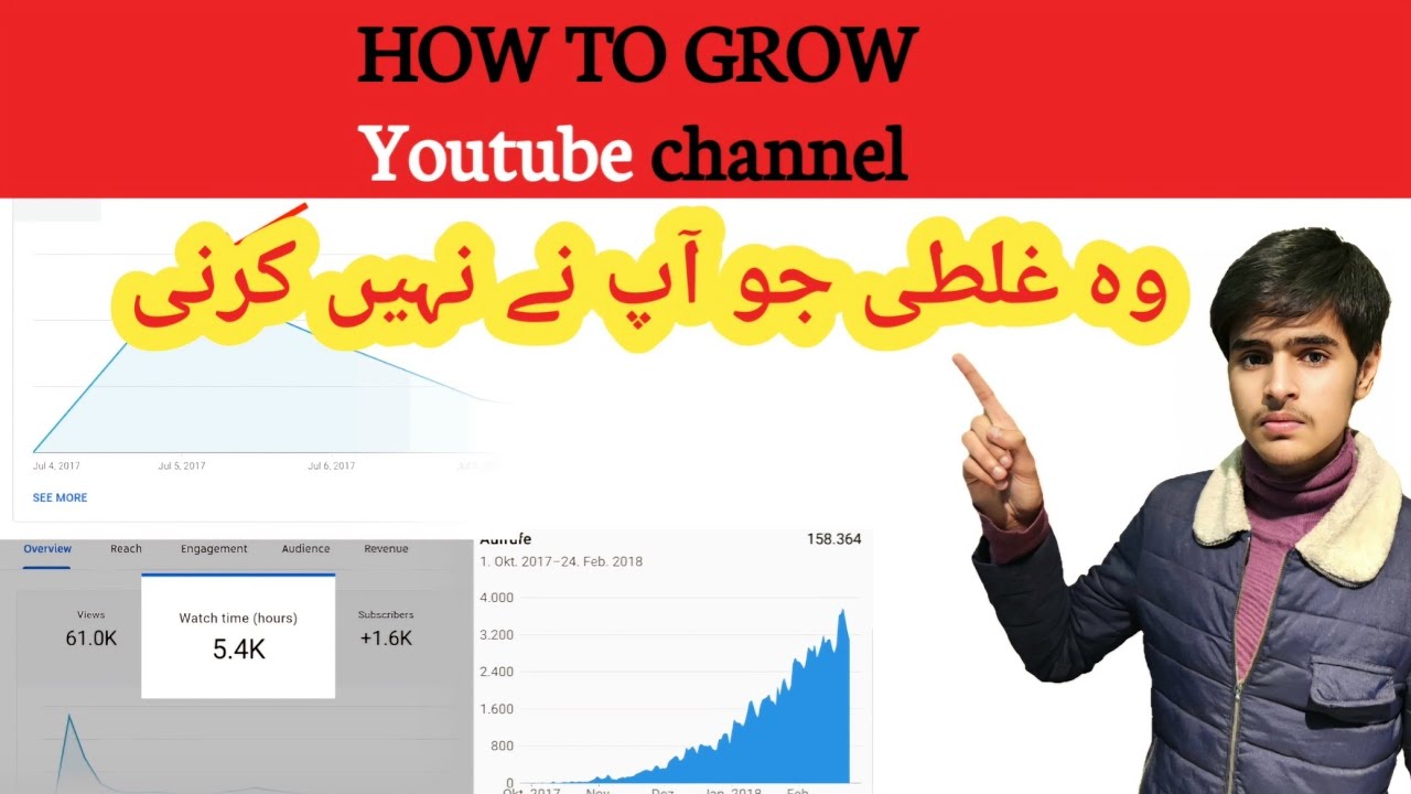 How to Grow youtube channel | How to get views | Tips and tricks | How to viral video - YouTube