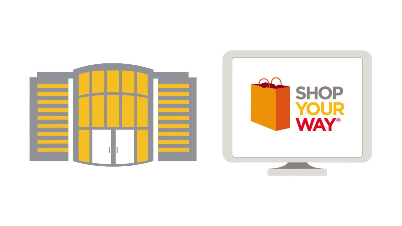 Descripción General de Shop Your Way - YouTube