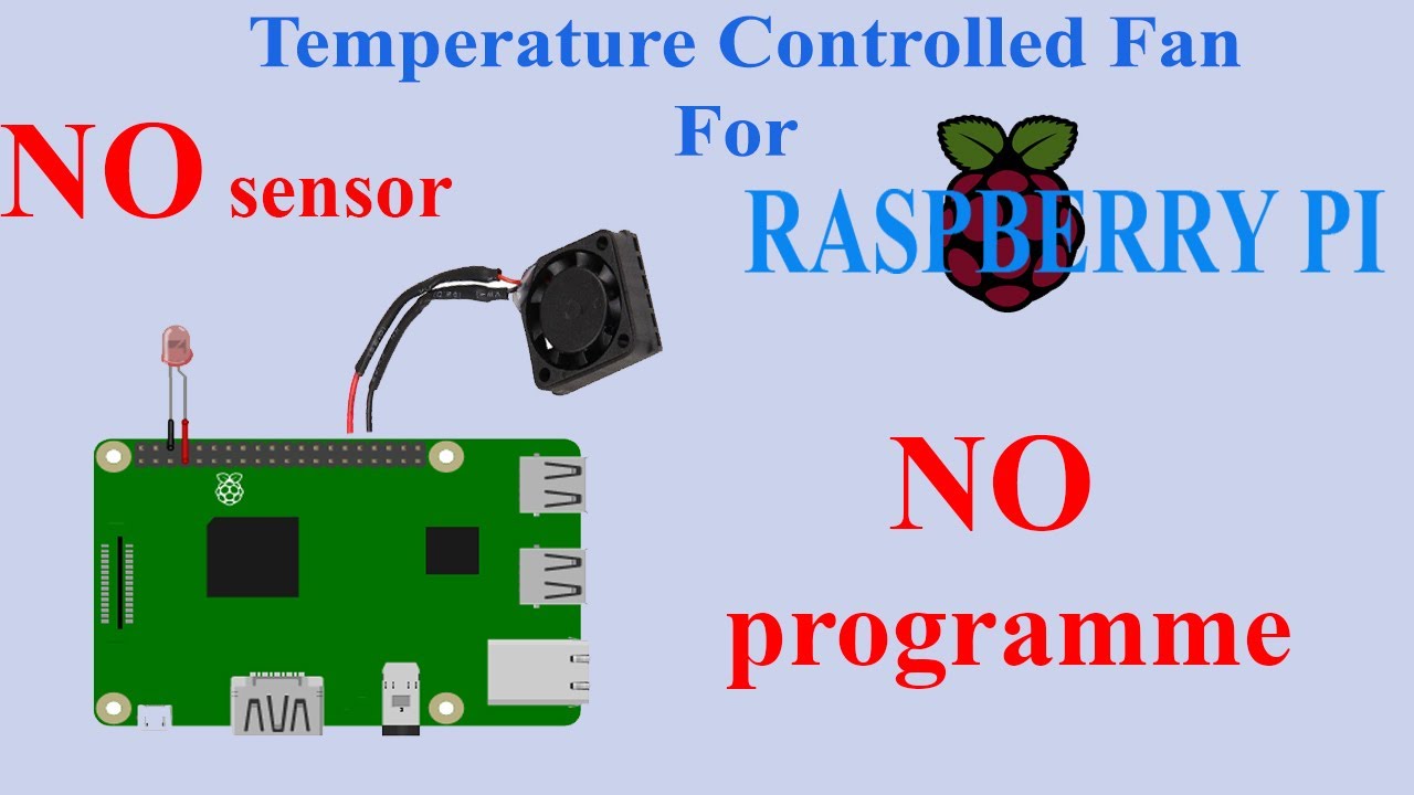 Automatic Temperature Controlled Fan For Raspberry Pi - YouTube
