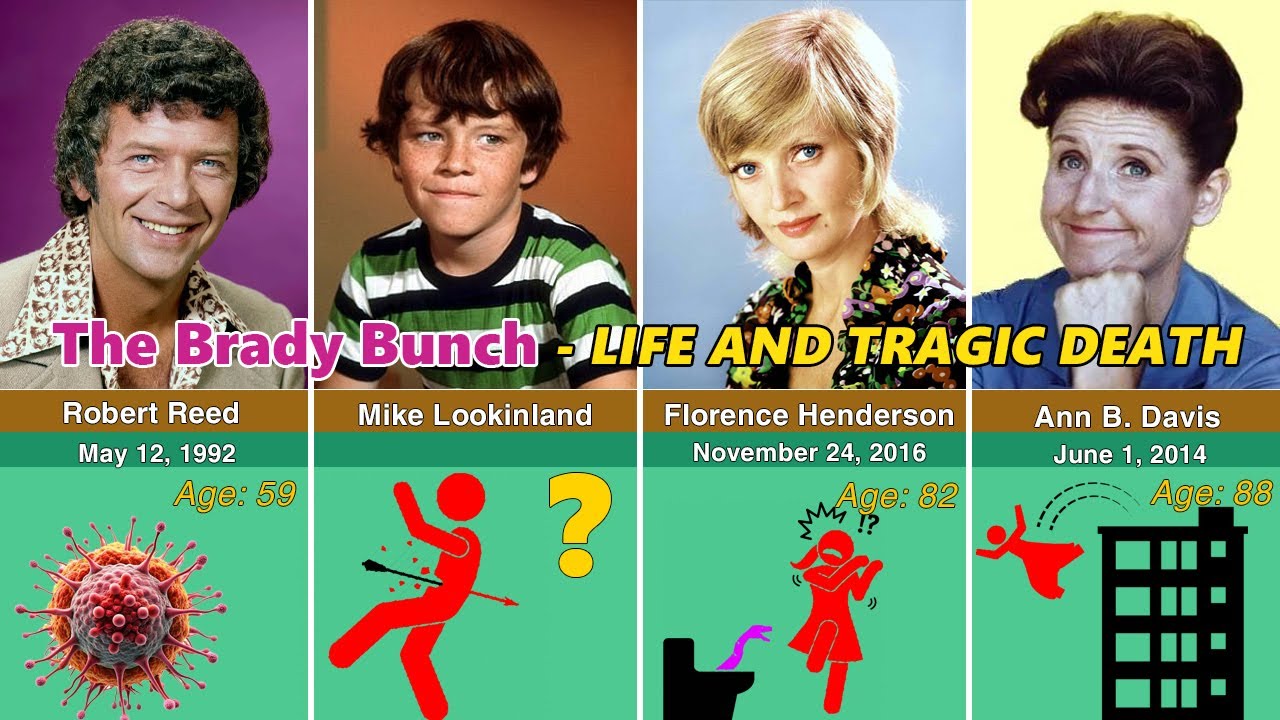 How the 25 Members of The Brady Bunch Cast Tragically Died? - YouTube