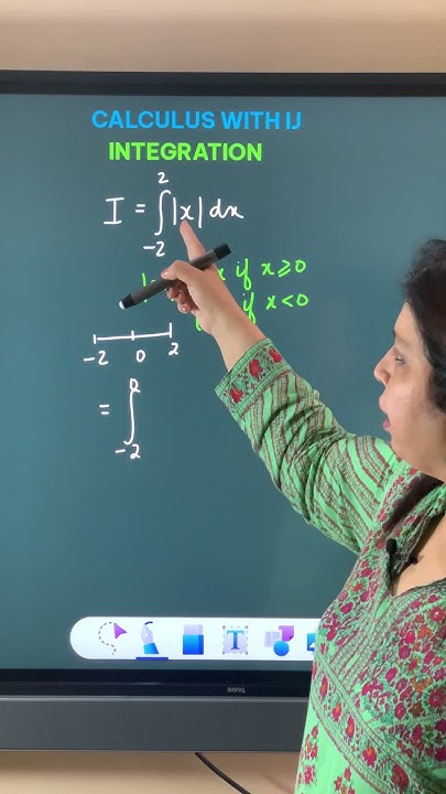 Integration Of Modulus Function Class 12 Maths Cbse Boards State Boards Cuet Shorts
