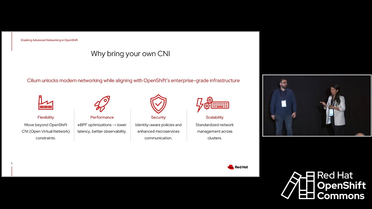 Enabling Advanced Networking in OpenShift: Adoption of Bring Your Own CNI for Cilium Integration ...