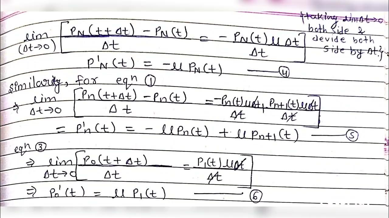 OR unit 3rd important theorem/MSc/MA mathematics 4th sem - YouTube