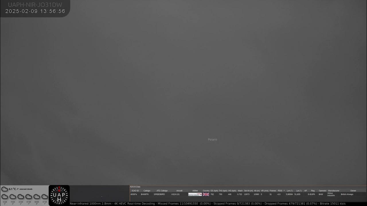 UAP HUNTING 😎 NIR 1000nm - 4K HEVC Real-time Decoding - live stream 24/7 - Let's Go Hunting ...