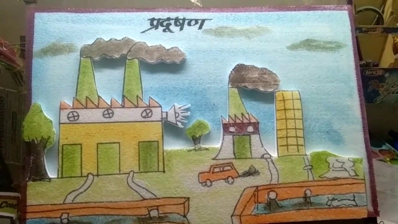 A2Z Project and Model PALWAL Model for B.ED 2nd Year science - YouTube