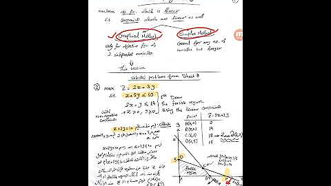 Optimization techniques - YouTube