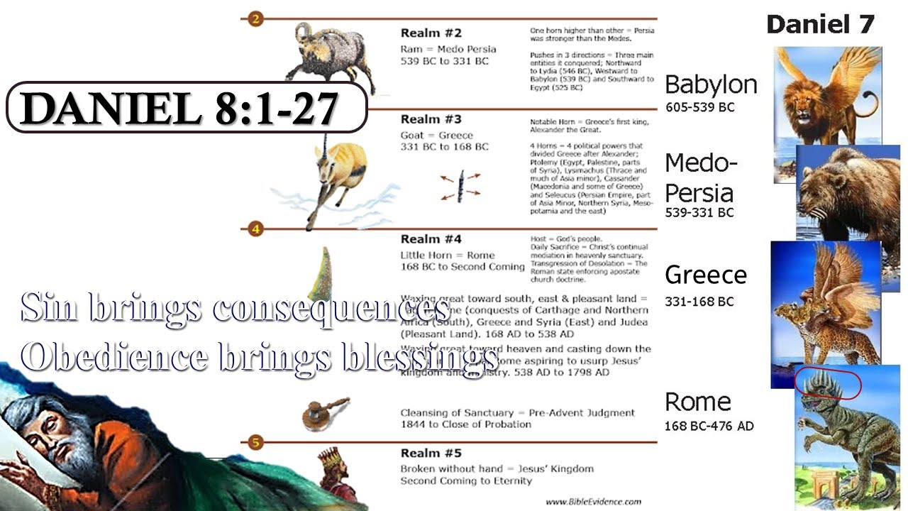 Daniel 8:1- 27 Daniel's 2nd Vision - YouTube