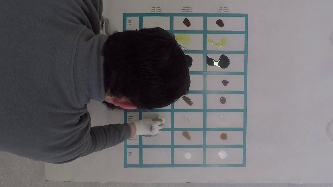 IDEAL WORK - MICROTOPPING STAIN RESISTANCE TEST - YouTube