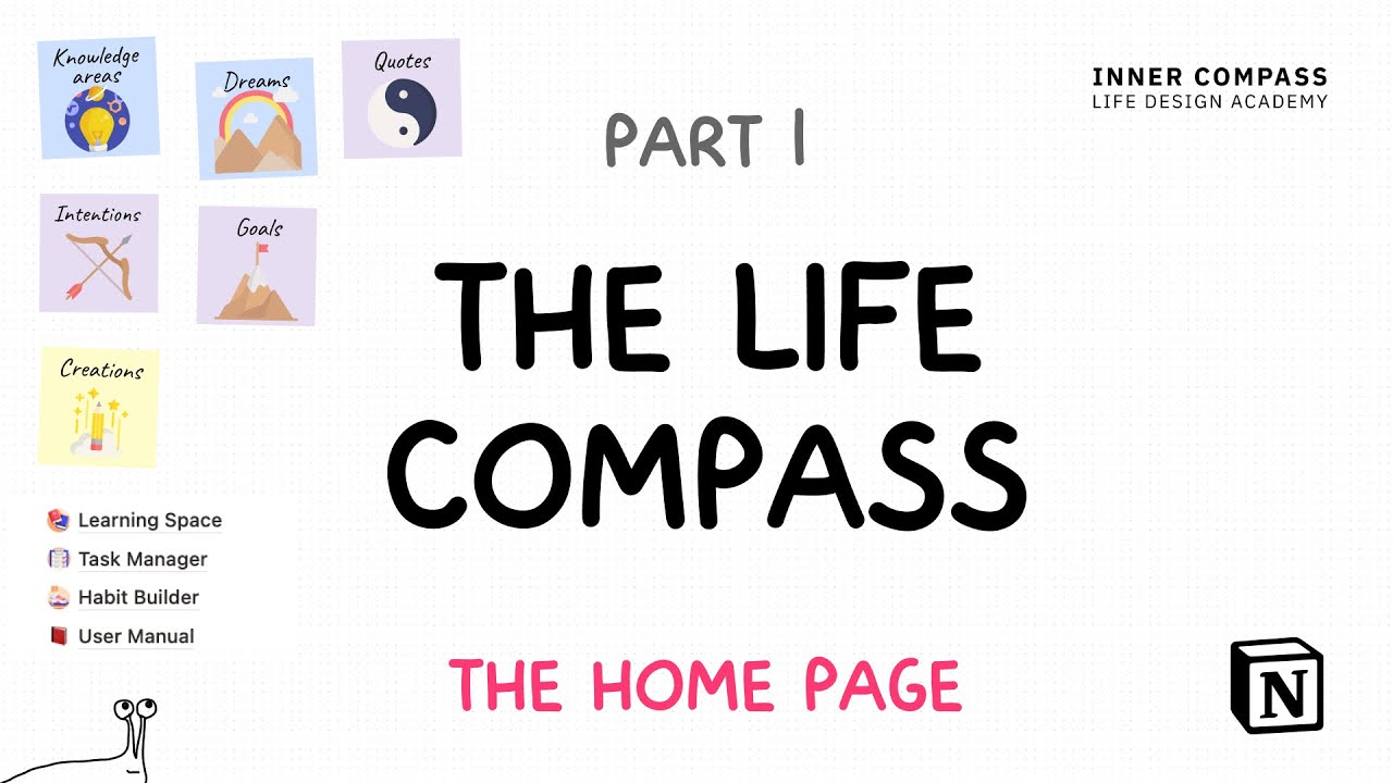 The Life Compass 101 // A System for Intentional Living (PART 1) - YouTube