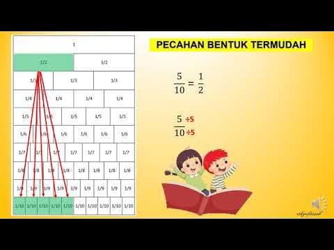 PECAHAN TERMUDAH - THN3 - YouTube