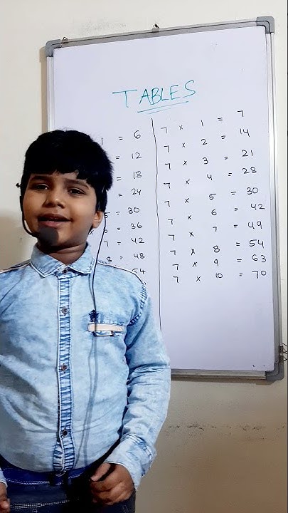 tables part -3 - YouTube