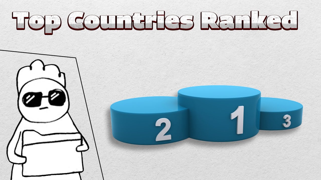 Top Countries Ranked: A Global Comparison🌍 - YouTube