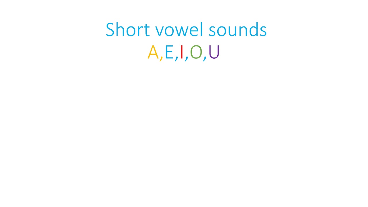 Vowel Sound in Australian English/kids learning(English Learning) /fun ...