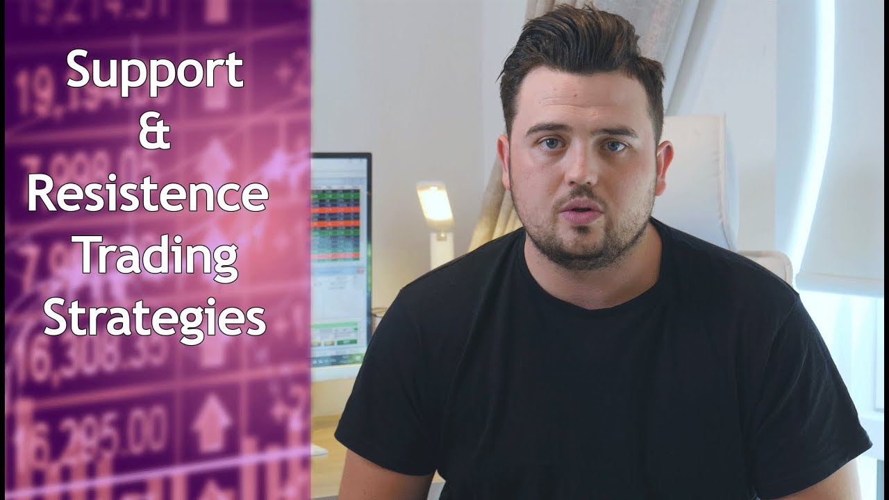 Trading on a pullback for beginners | Different Trading Strategies ...
