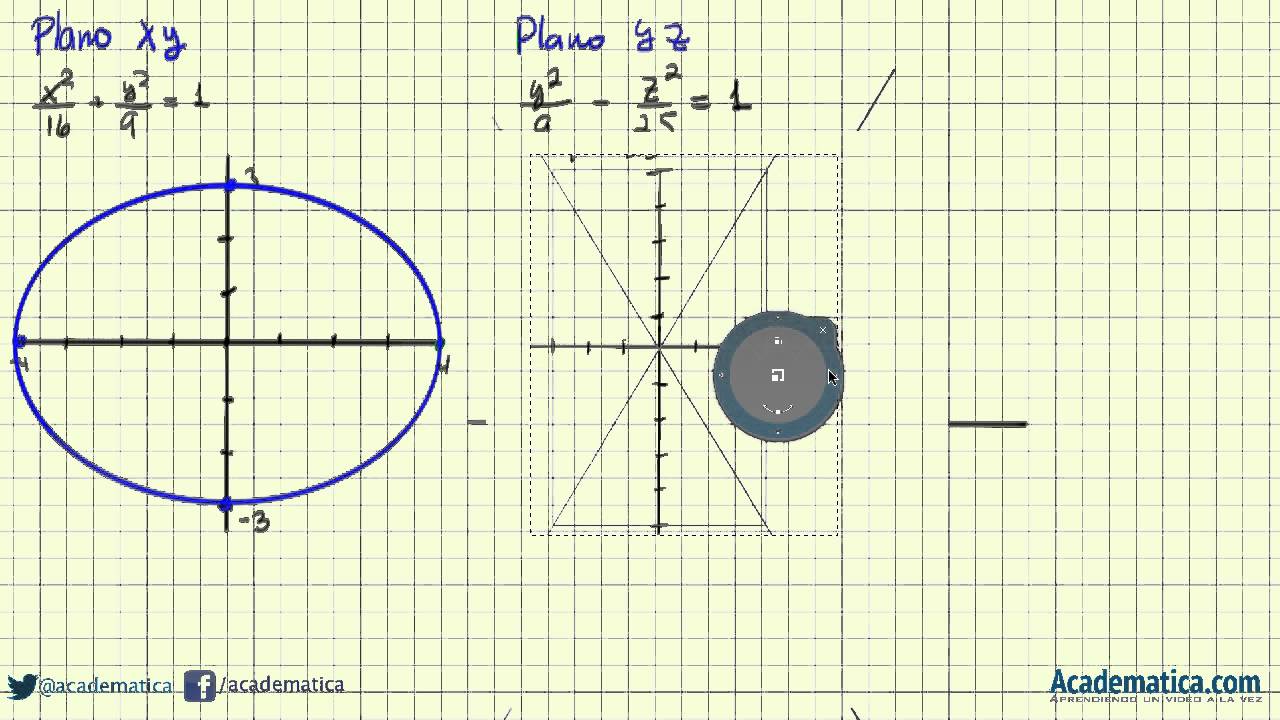 Hiperboloide de una hoja - Superficies en 3D - YouTube