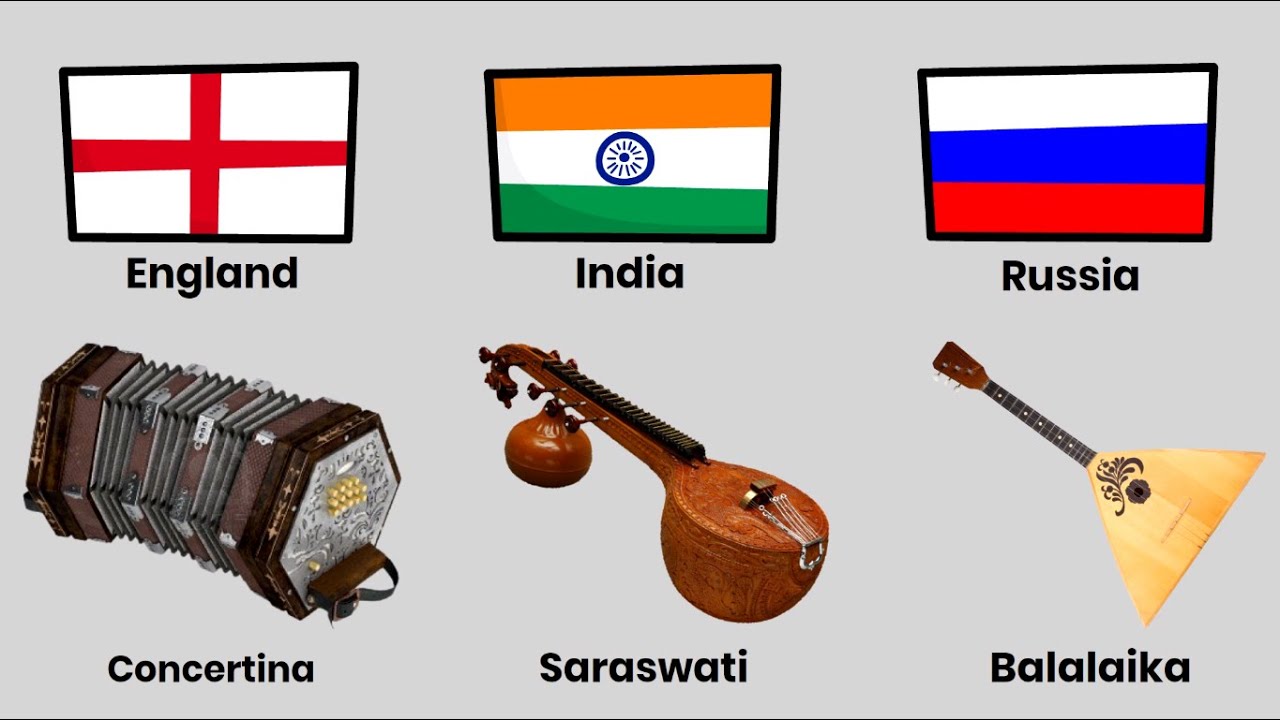 National Music Instrument From Different Countries YouTube national-music-instrument-from-different-countries-youtube