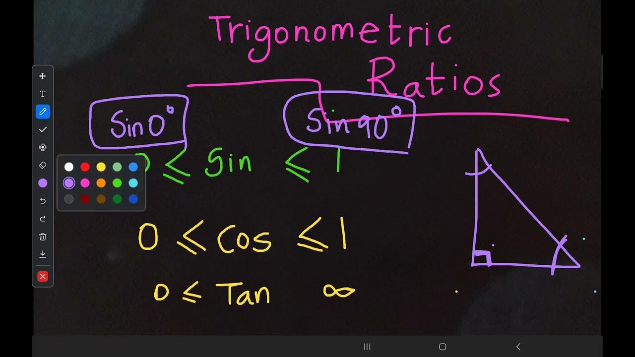 Trigonometry BASICS 📐 | Sin | cos cosine | tan tangent | Log Logarithmic | Pythagorean ...