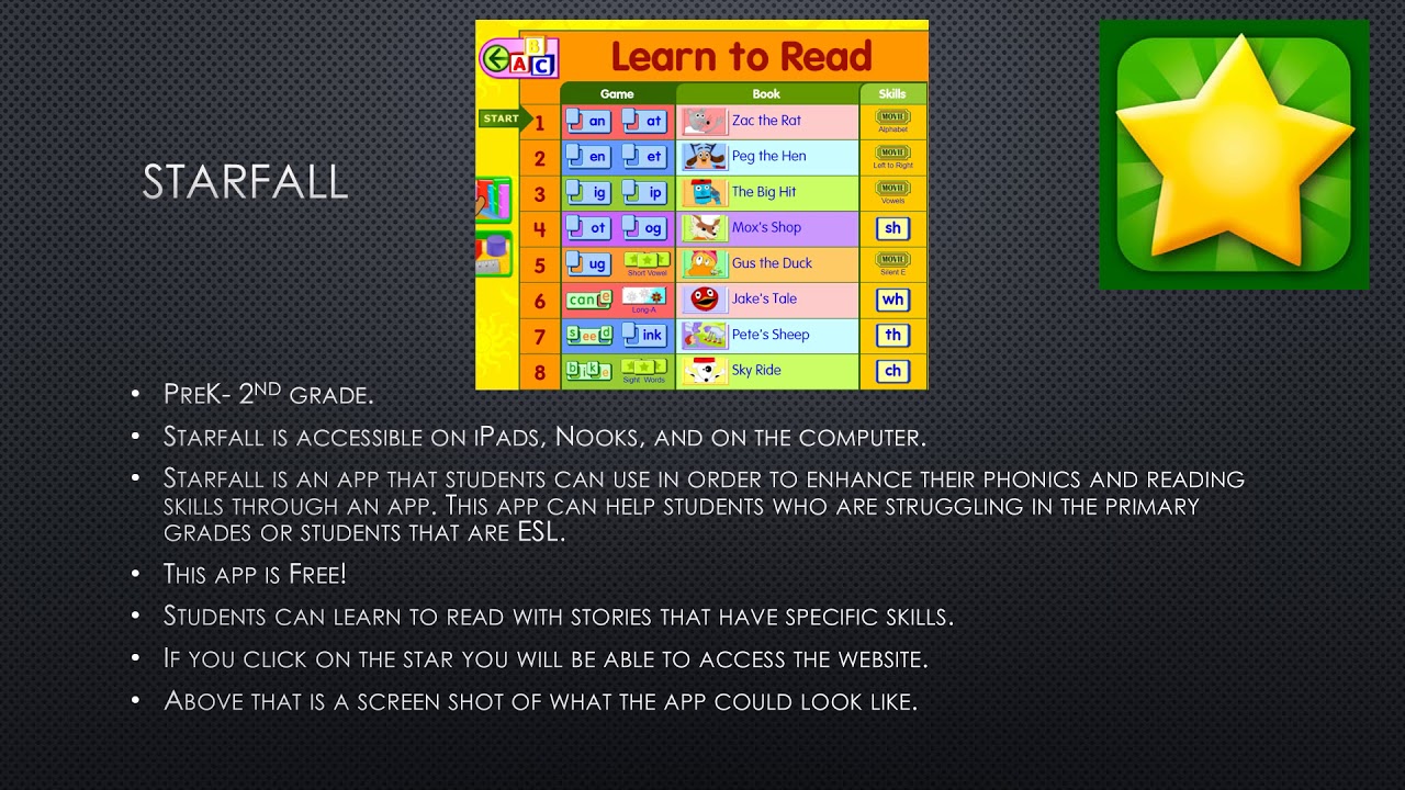 Reading and Writing Apps - YouTube