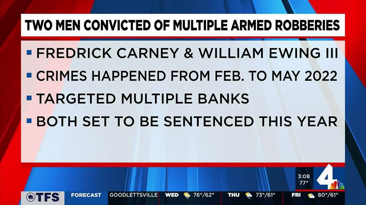 Two men convicted of multiple armed robberies - YouTube