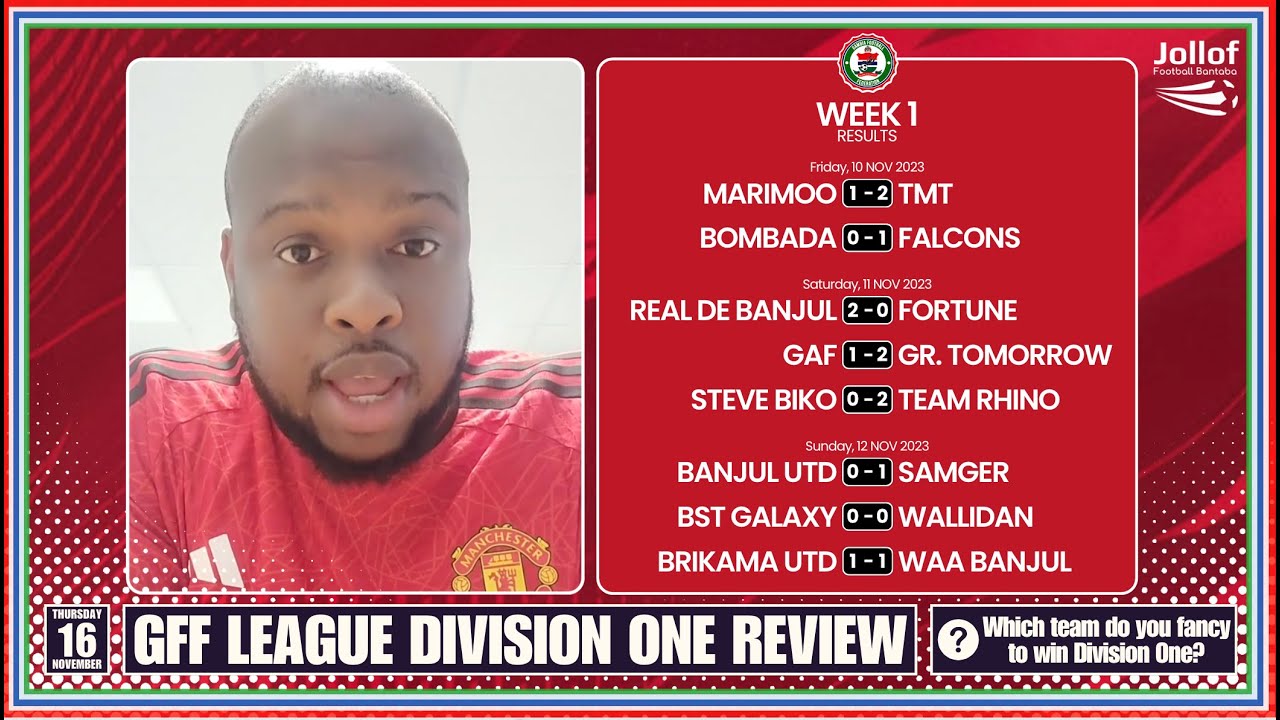 GFF League Review | Week 1 | Defending Champions Real De Banjul Start With A Convincing Win ...
