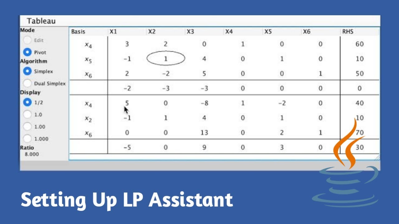 Setting Up LP Assistant and Solving a Linear Programming Problem using ...