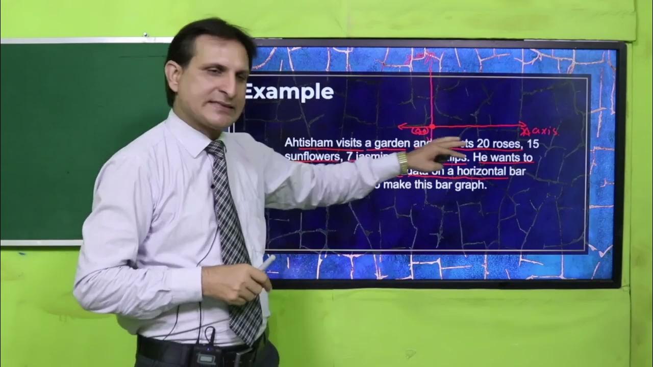 Math's 5 Unit 9 Lecture 4 || SNC 2020 || - YouTube