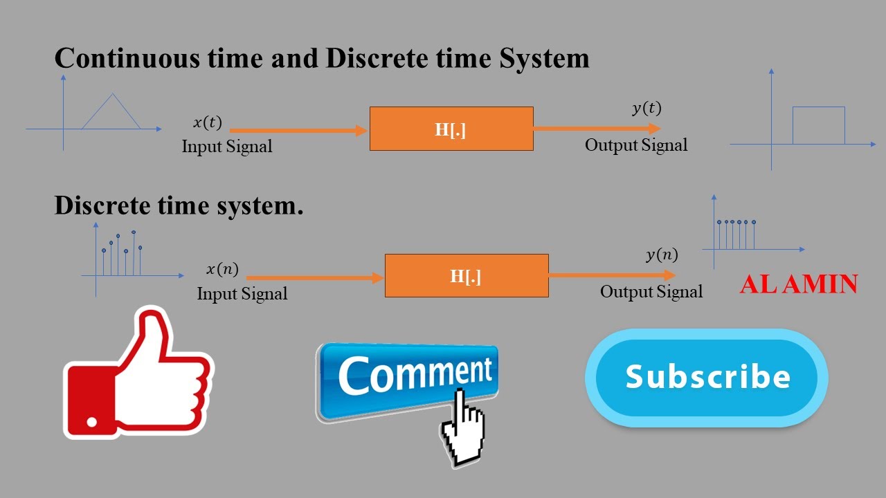 46 Continuous and discrete time systems Propertis of systems | Signals ...