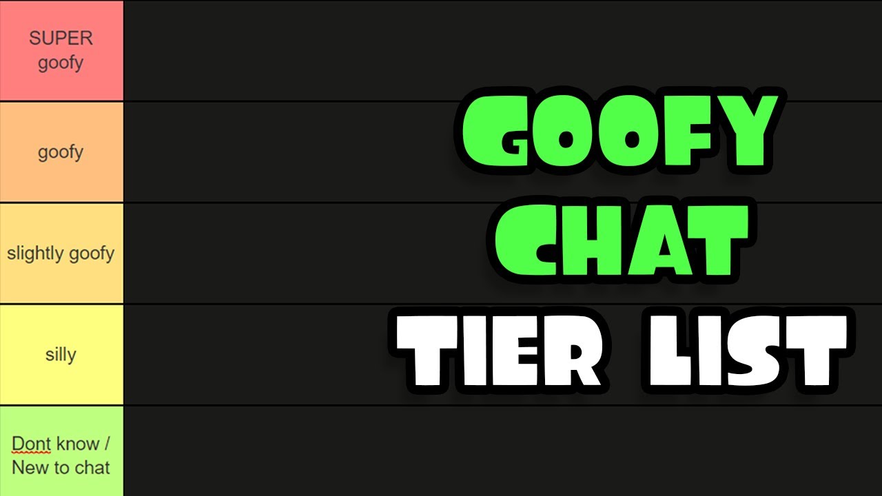 Goofy Chat Tier List!! 800 subs special - YouTube