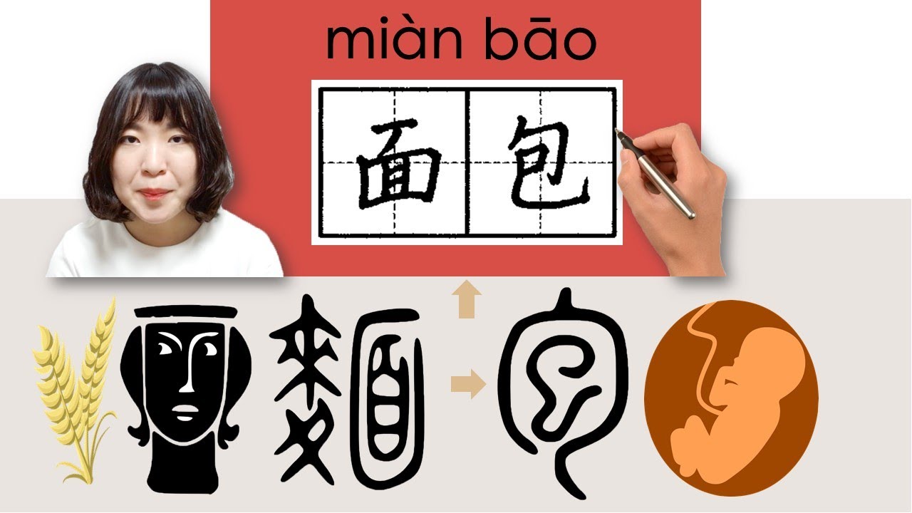 【NEW HSK1】_#hsk3 面包/麵包/mianbao(bread)How to Pronounce/Say/Write Chinese Vocabulary/Character ...