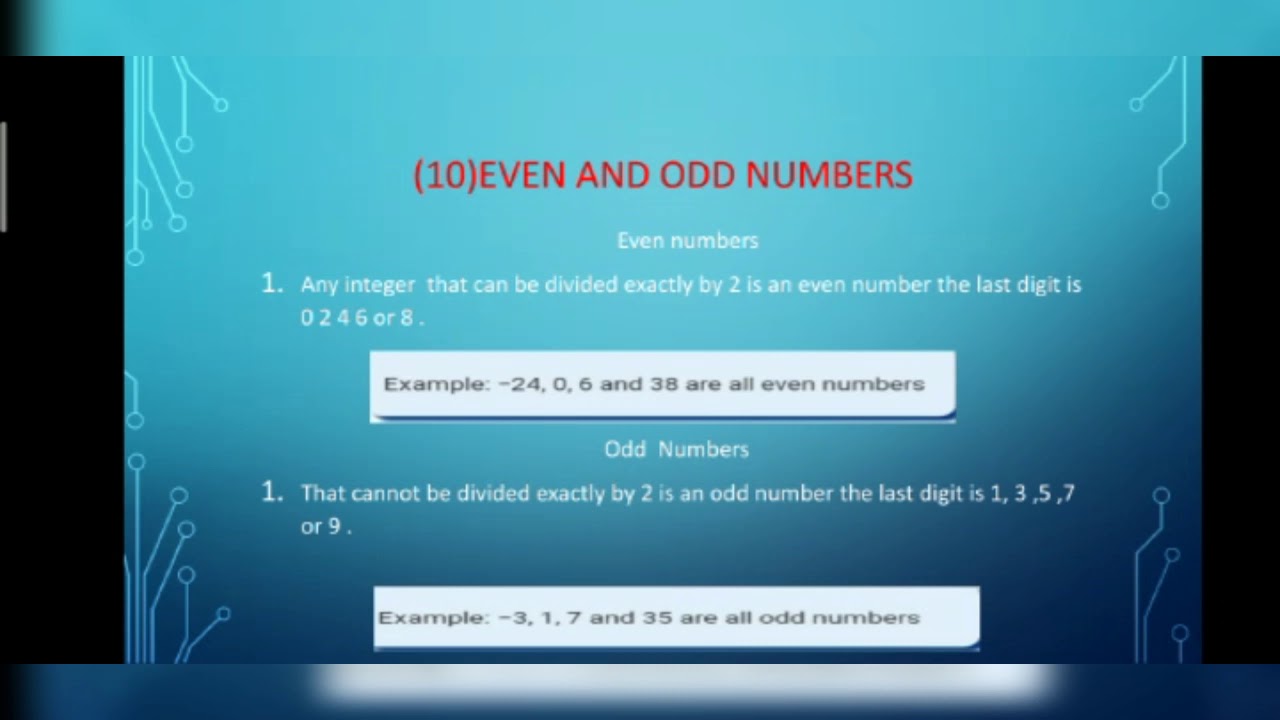 Types Of Numbers In Mathematics YouTube types-of-numbers-in-mathematics-youtube