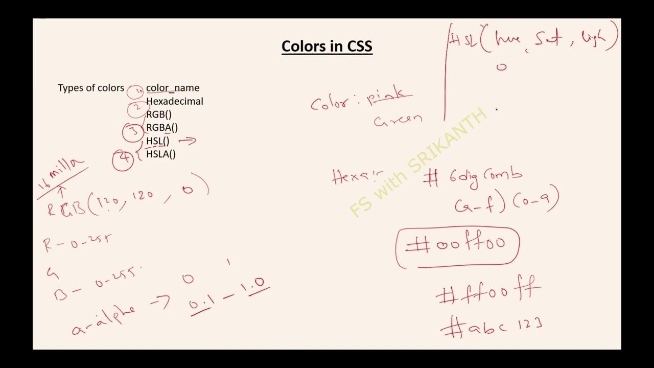 CSS_5 | Colors in CSS | RGB in CSS | HSL in CSS| Fs with Srikanth - YouTube