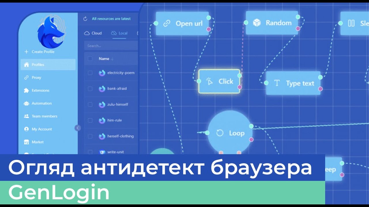 Огляд антидетект браузера GenLogin - YouTube