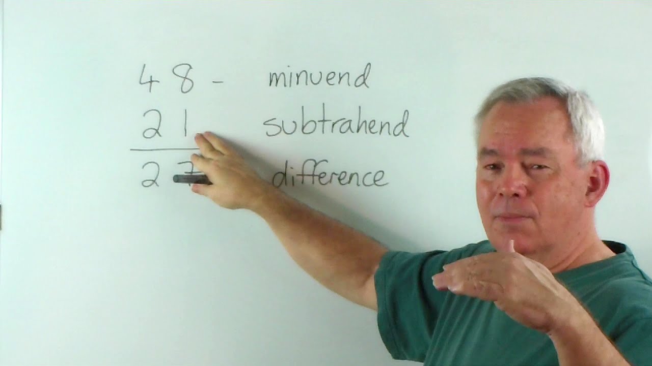 Subtraction-fest 13 ~ Subtraction Terminology Demystified (Explained ...