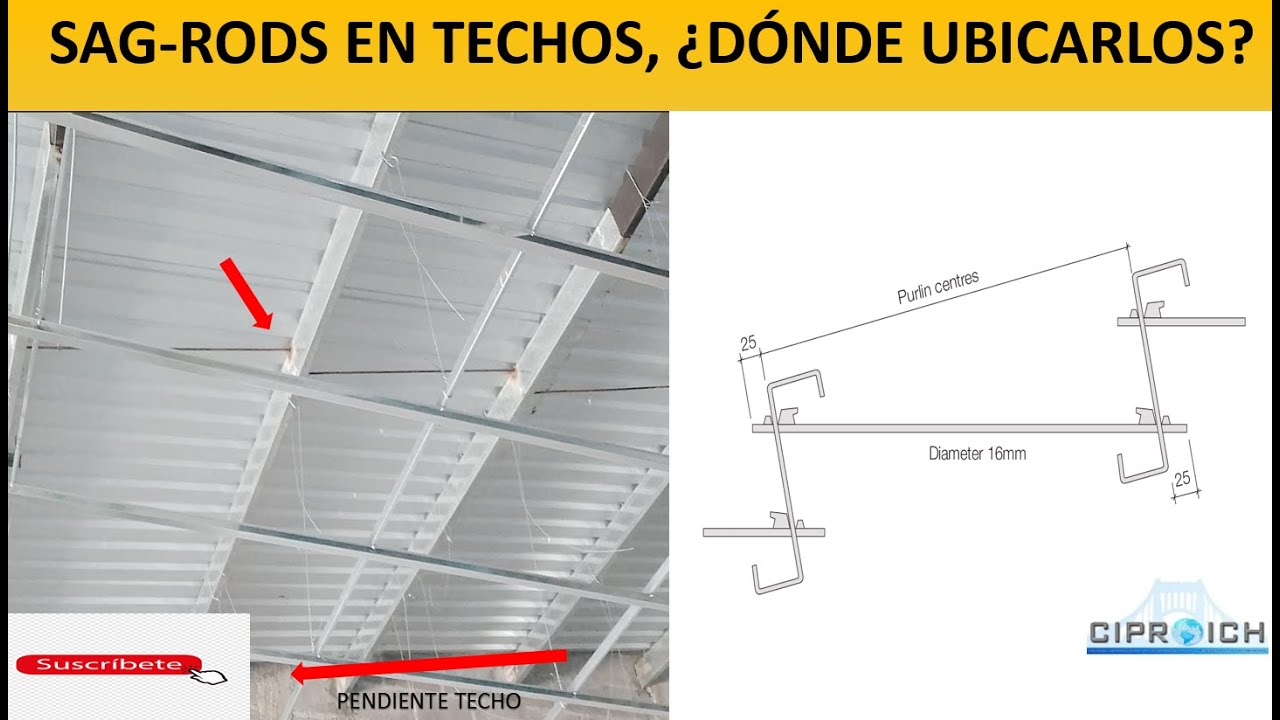 SAG RODS en techos, ¿DÓNDE DEBEN UBICARSE?, INGENIERÍA CIVIL APLICADA ...