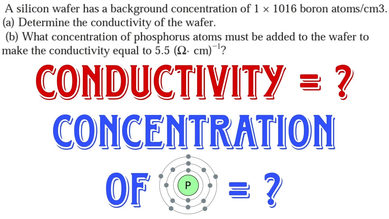 Sheet 5 (Q 2) - Solid State Electronic Circuits - YouTube