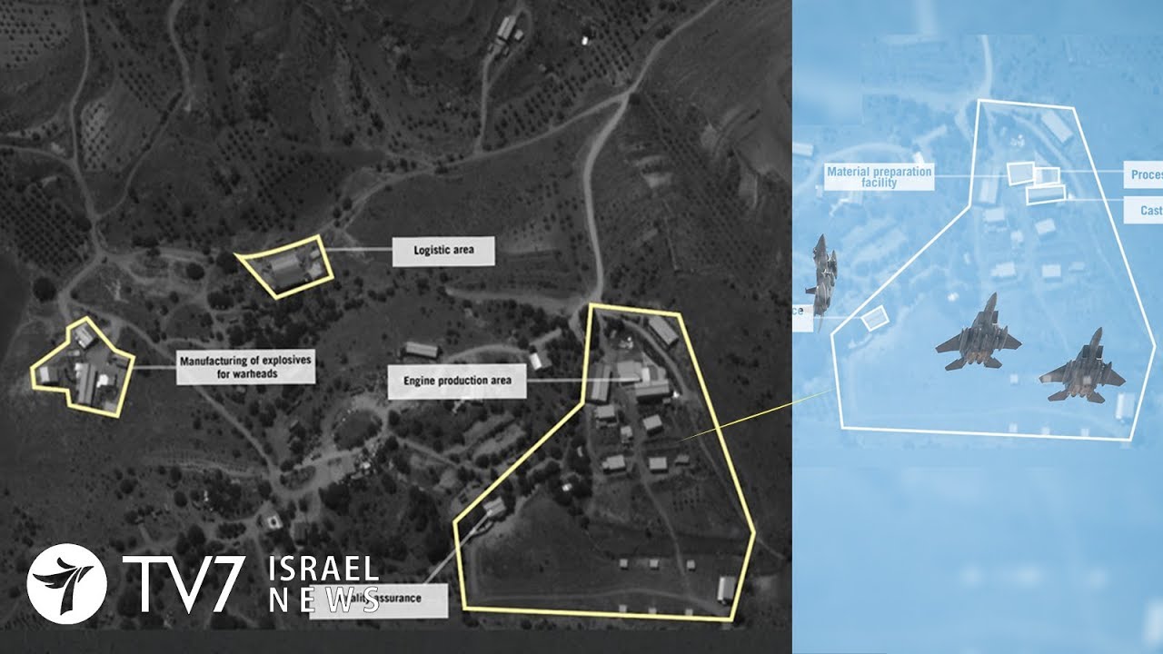Israel avoids multi-front war - TV7 Israel News 04.09.19 - YouTube