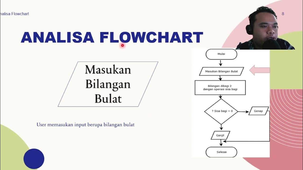 Analisa Flowchart | pemrograman dasar - YouTube