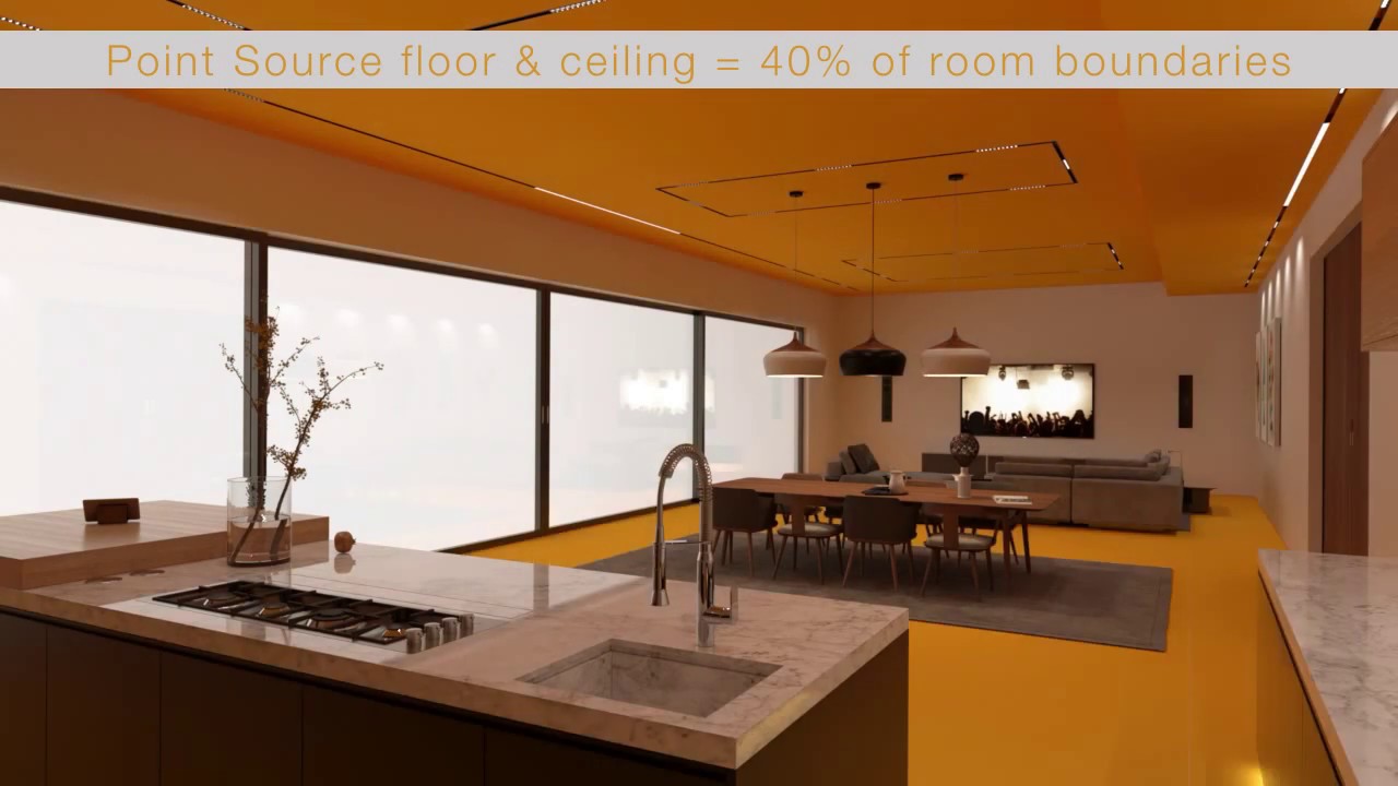 Line Source vs Point Source Living Room Animations - YouTube