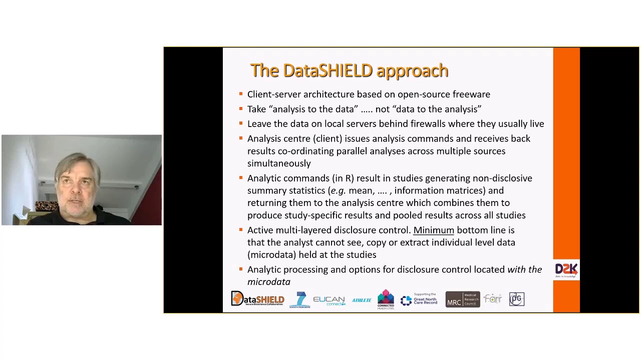 Introduction to DataSHIELD 1: 15 July 2020 - YouTube